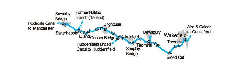 Cruise Guide: Calder & Hebble Navigation - Canal Boat